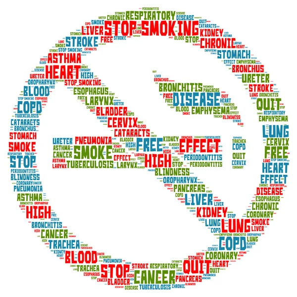 Stop smoking word Stock Photos, Royalty Free Stop smoking word Images ...