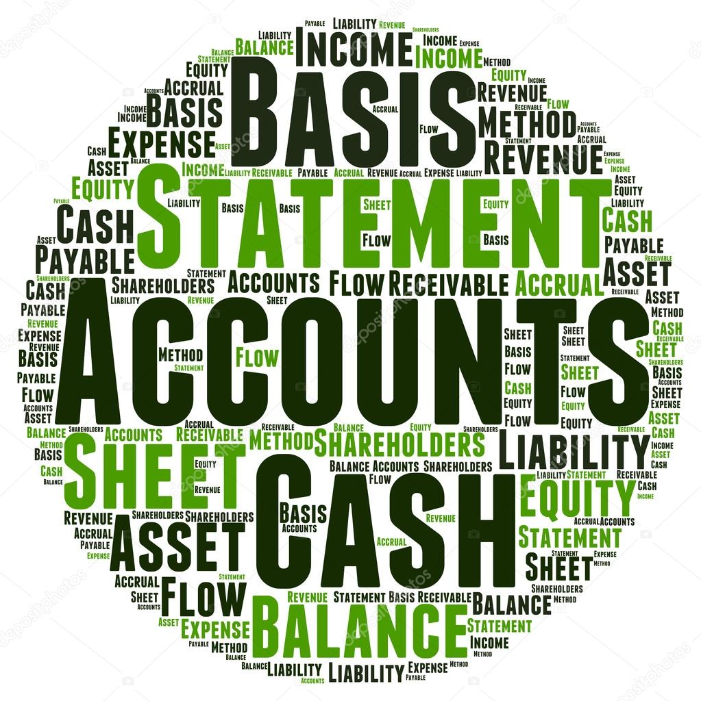 Account Word Cloud Illustration In Round Shape — Stock Photo © gezzeg ...