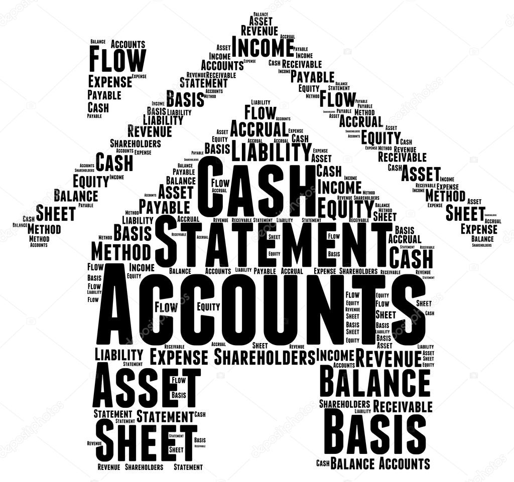 Account Word Cloud Illustration In House Shape — Stock Photo © gezzeg ...