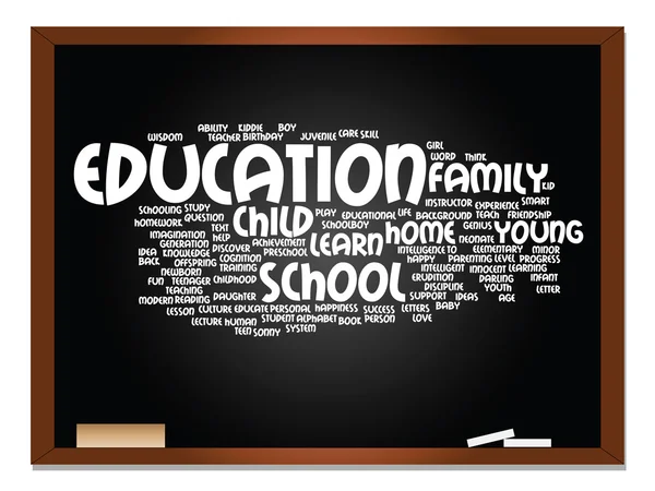 Elementary Education Wallpaper