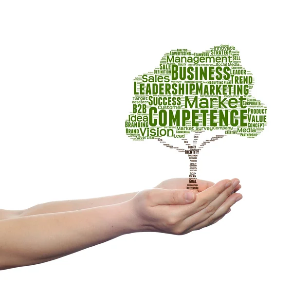 Core competencies Stock Photos, Royalty Free Core competencies Images ...