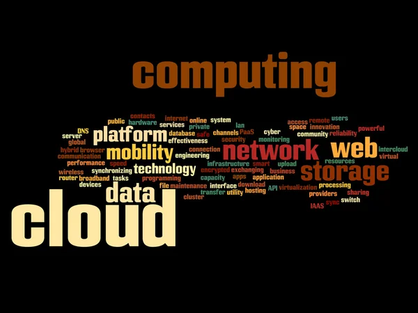Cloud computing mind map Stock Photos, Royalty Free Cloud computing ...