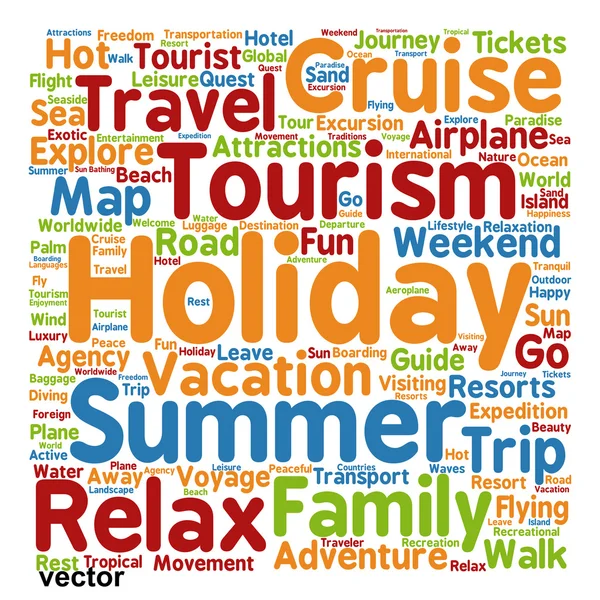 Tourism word cloud — Stock Photo © design36 #85994584