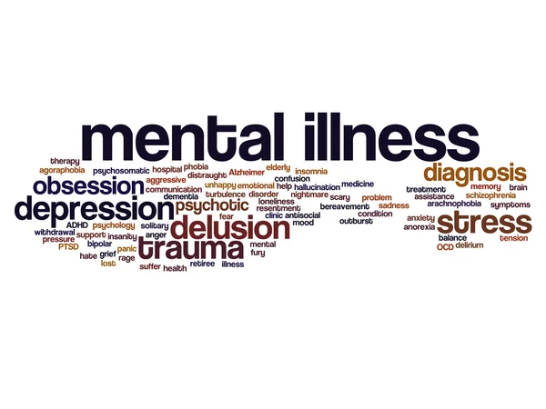 Mental health words Stock Photos, Royalty Free Mental health words ...