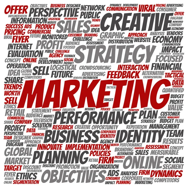 Word cloud programming languages or IT related — Stock Photo © Mattz90 ...