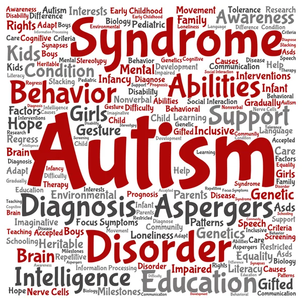 Autism syndrome word cloud — Stock Photo © design36 #120137652