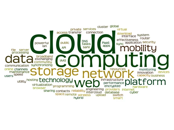 Cloud computing mind map Stock Photos, Royalty Free Cloud computing ...