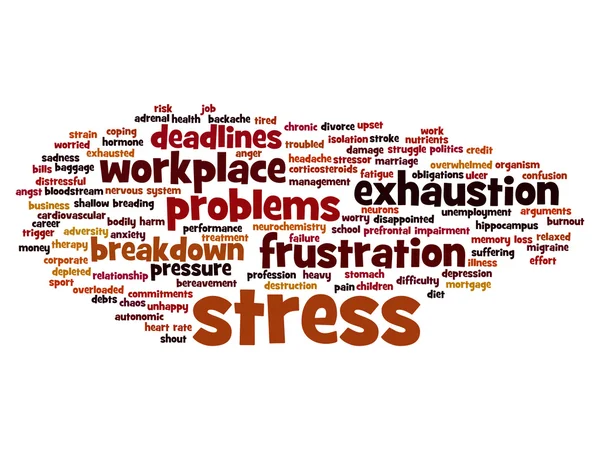 Stress word cloud Stock Photos, Royalty Free Stress word cloud Images ...