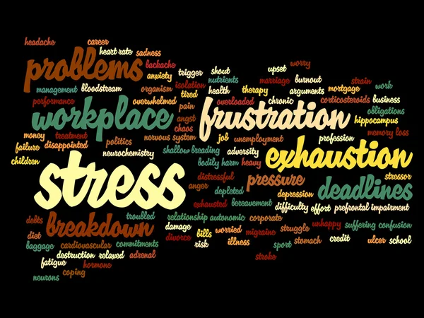 Stress word cloud Stock Photos, Royalty Free Stress word cloud Images ...