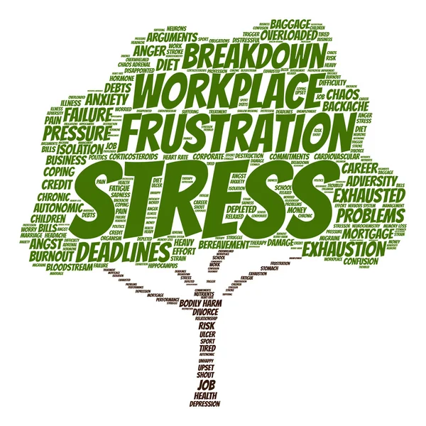 Stress word cloud Stock Photos, Royalty Free Stress word cloud Images ...