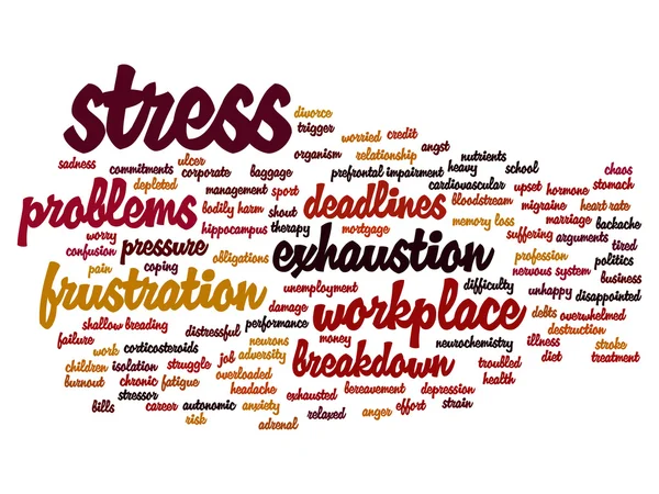 Stress word cloud Stock Photos, Royalty Free Stress word cloud Images ...