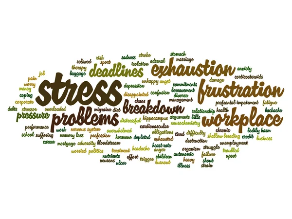 Stress word cloud Stock Photos, Royalty Free Stress word cloud Images ...