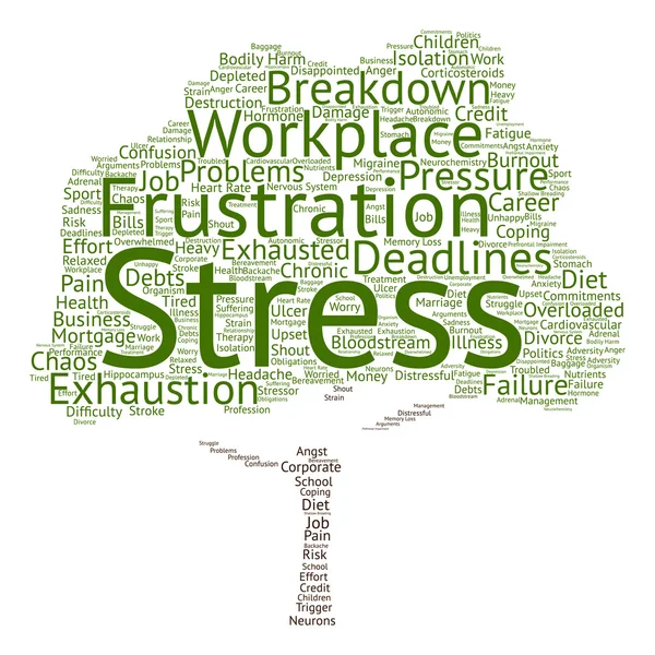 Stress word cloud Stock Photos, Royalty Free Stress word cloud Images ...