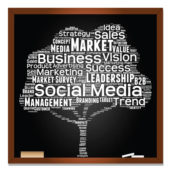 business word cloud - Stock Image - Everypixel