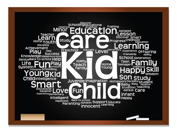 Word cloud family Images - Search Images on Everypixel