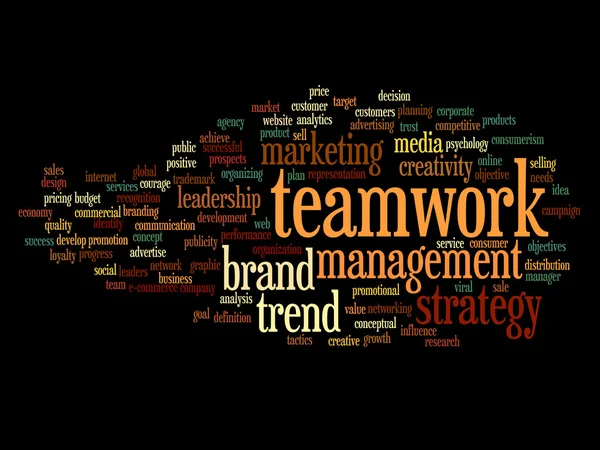 Marketing word cloud - Stock Image - Everypixel