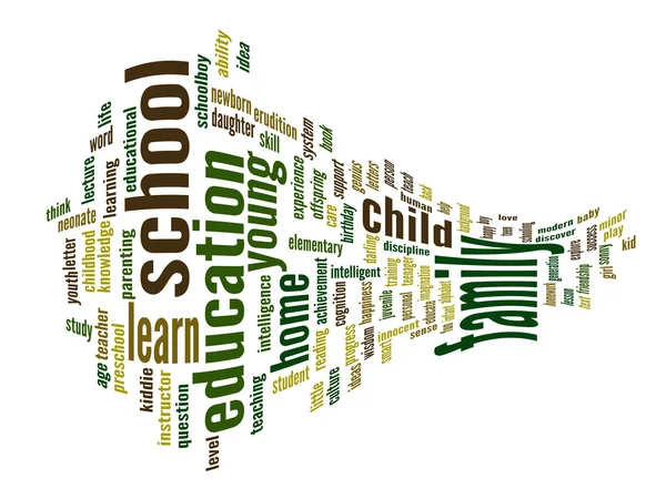 Word cloud school Stock Photos, Royalty Free Word cloud school Images ...