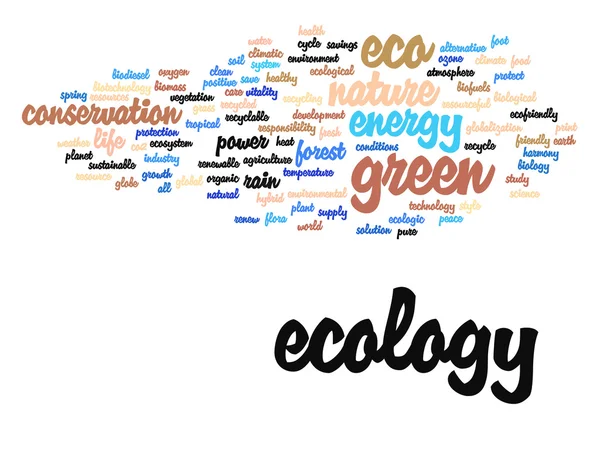 Ecosistema wordcloud concepto ilustración Stock Photos, Royalty Free ...