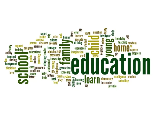 Word cloud school Stock Photos, Royalty Free Word cloud school Images ...