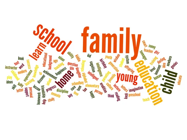 Family mind map concept Stock Photos, Royalty Free Family mind map ...