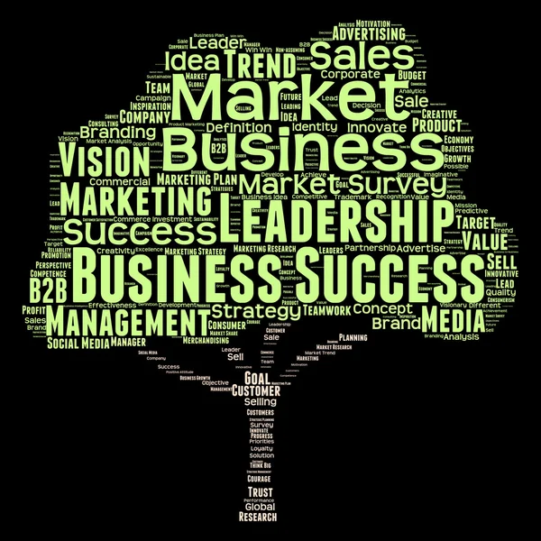 business word cloud - Stock Image - Everypixel