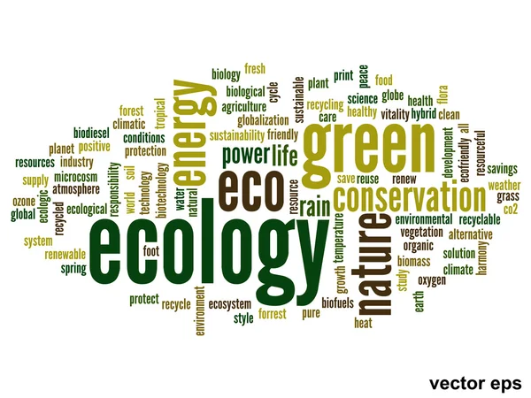 Ecology word cloud — Stock Vector © design36 #95393068