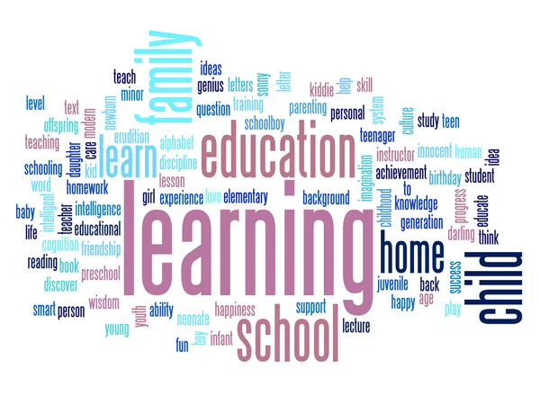 Word cloud family Images - Search Images on Everypixel