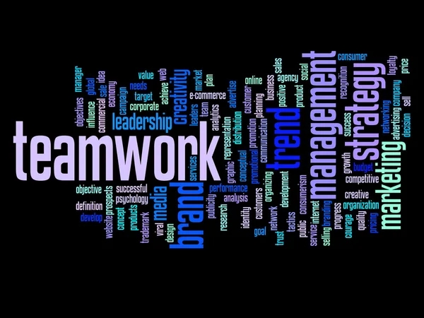 Teamwork word cloud Stock Photos, Royalty Free Teamwork word cloud ...