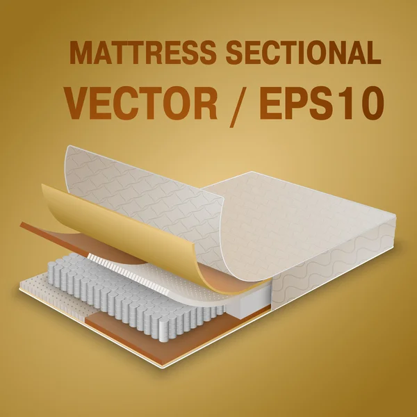 100,000 Mattress layers Vector Images | Depositphotos