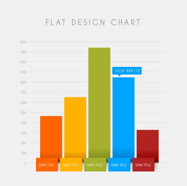 Infographic flat design column graph Stock Vector Image by ©orson #54246633