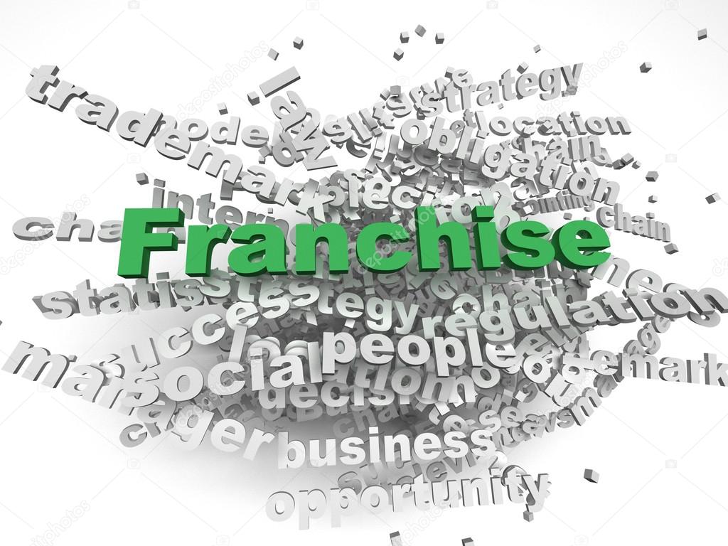 3d image Franchise issues concept word cloud background Stock Photo by ...