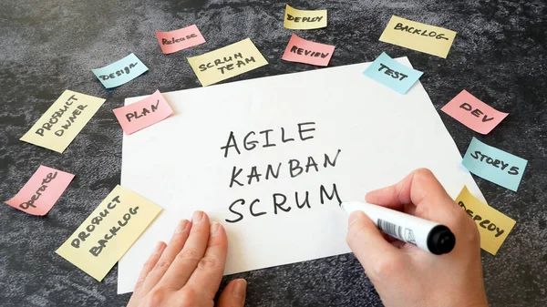 Software Scrum Agile Paper Task Agile Software Development Methodologies Concept Stock Photo by ...