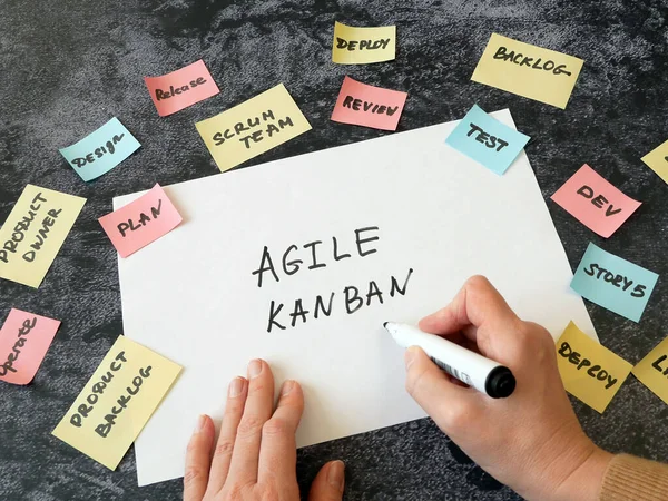 Software Scrum Agile Paper Task Agile Software Development Methodologies Concept Stock Photo by ...