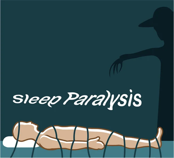 15 Sleep paralysis Stock Illustrations | Depositphotos®