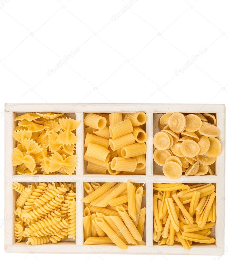 Diferentes formas de pasta 2024