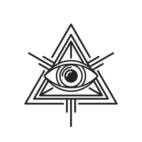 Third Eye Symbol