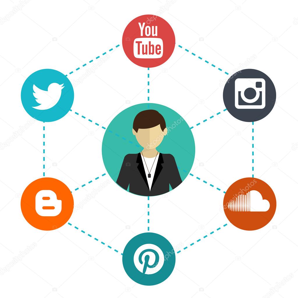 Networking - the social connections between people: business ... Networking - the social connections between people: business ...