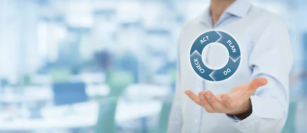 Pdca Stock Photos, Royalty Free Pdca Images | Depositphotos