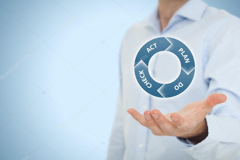 PDCA cycle management — Stock Photo © Jirsak #74218497