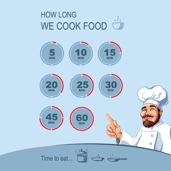 Cooking time vectors Vector Art Stock Images | Depositphotos
