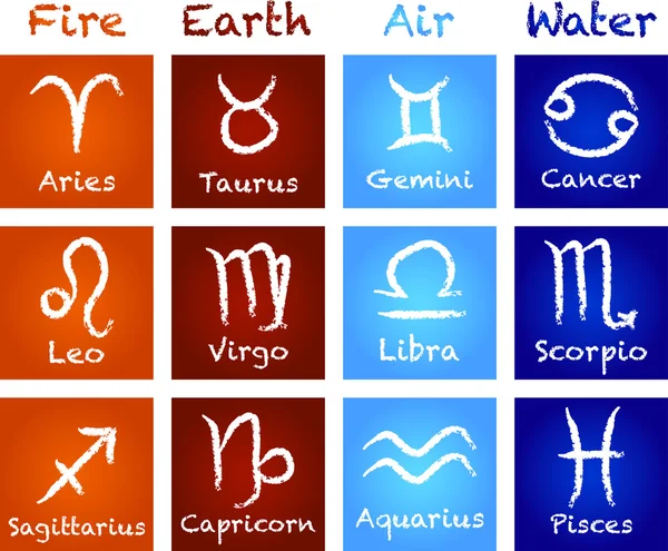 Twelve Signs Zodiac German Names Astrology Signs Calligraphic ...