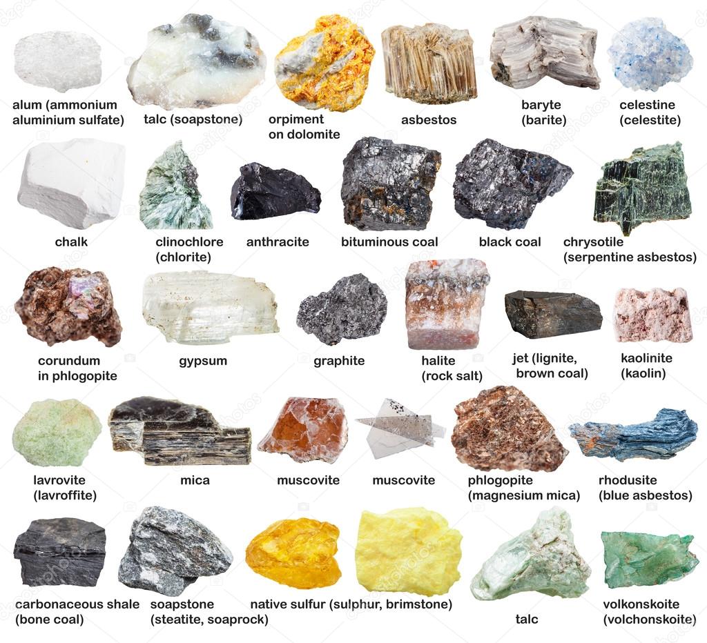 Names Of Rocks And Minerals