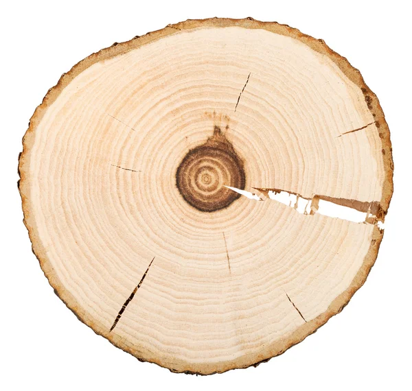 Mayday Stock Photos, Royalty Free Mayday Images | Depositphotos