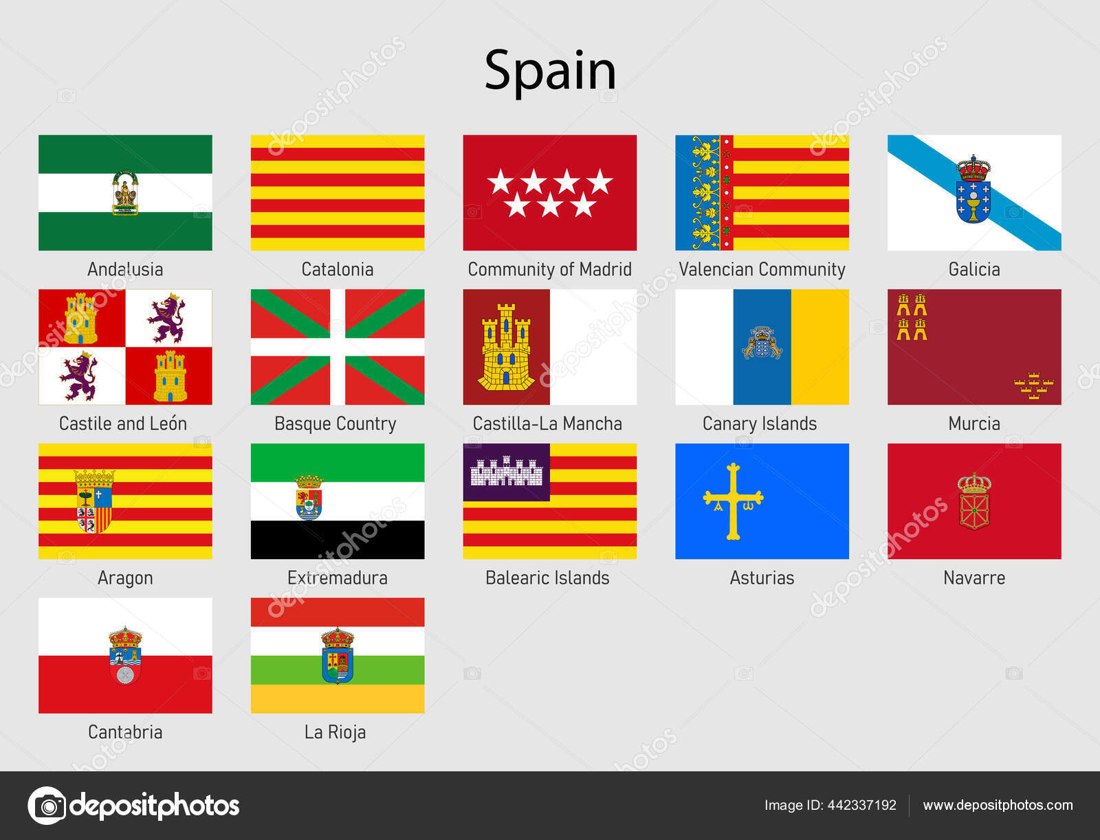 Verdens Spanske Flagg