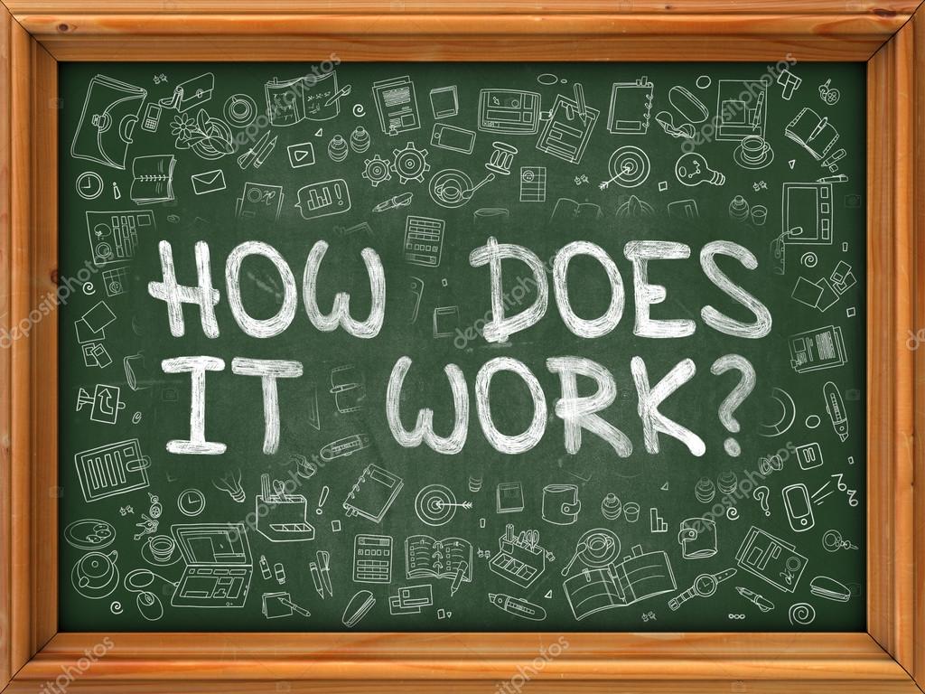 How Does it Work - Hand Drawn on Green Chalkboard. — Stock Photo ...