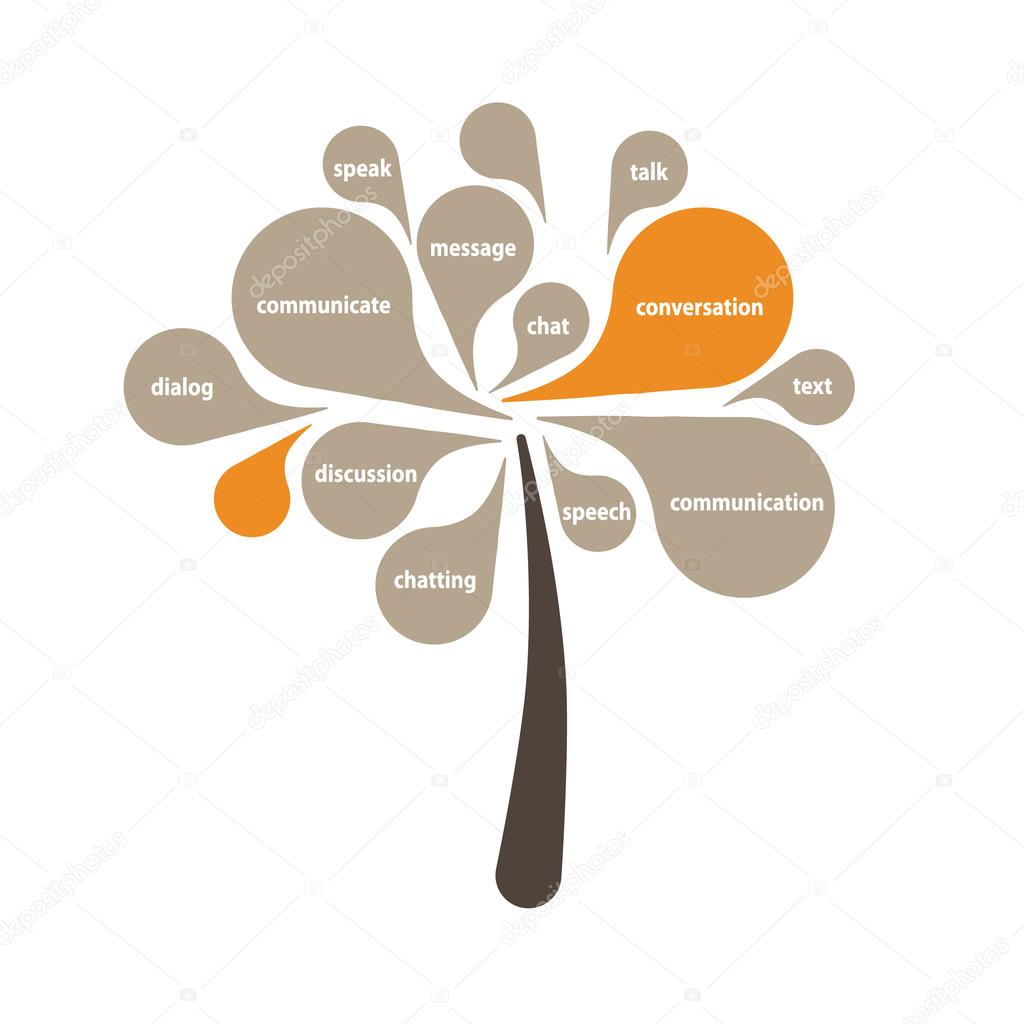 Tree Communication Structure at Jessica Hincks blog Tree Communication Structure at Jessica Hincks blog