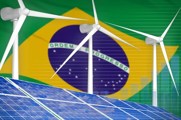 Brazil solar and wind energy digital graph concept - modern energy ...