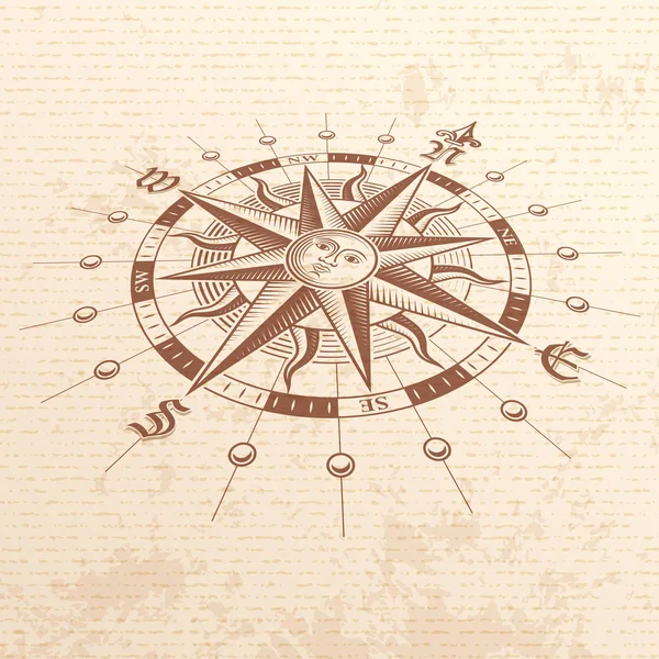 Antique Compass Drawing