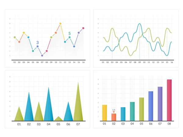 Gráfico de histograma Stock Photos, Royalty Free Gráfico de histograma ...