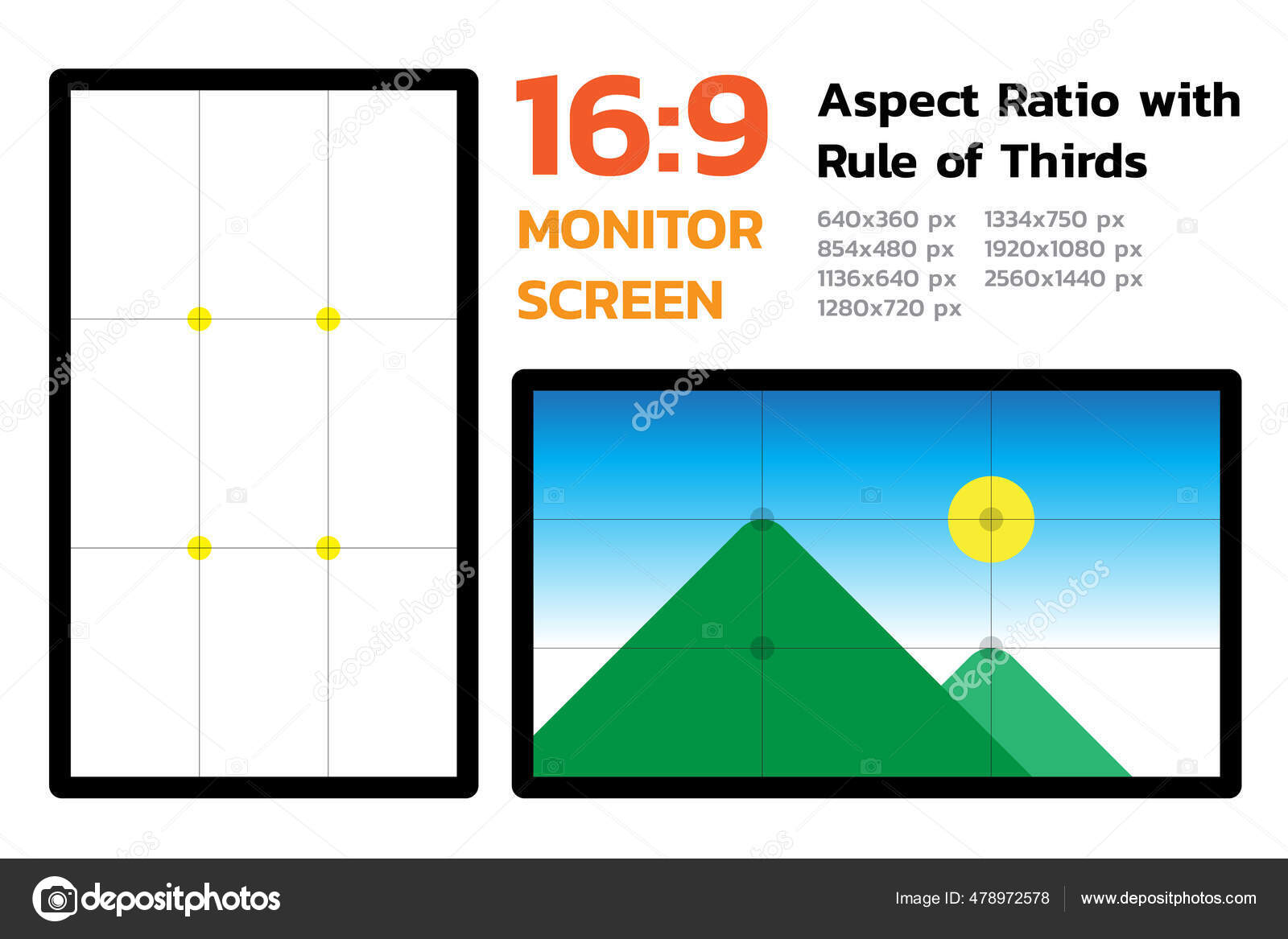Monitor Screen Aspect Ratio Rule Thirds Most Famous Dimension Devices
